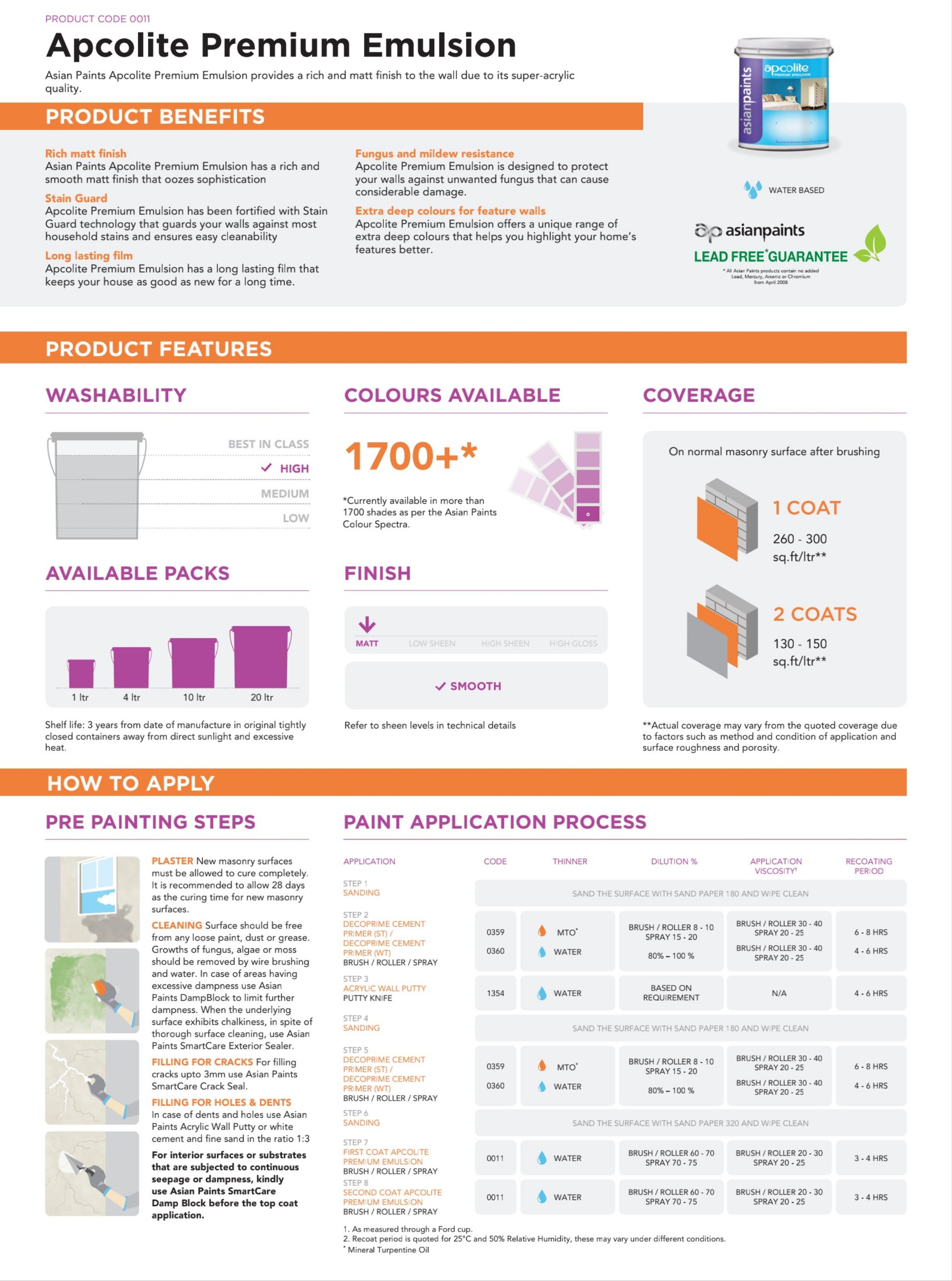 Apcolite Premium Interior Emulsion
